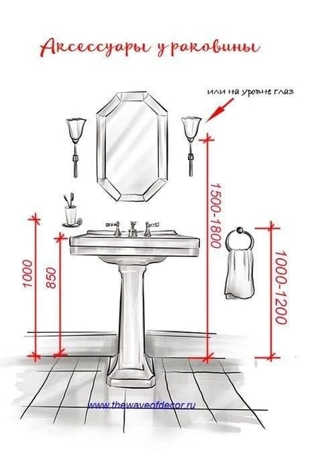 Монтаж сантехники.