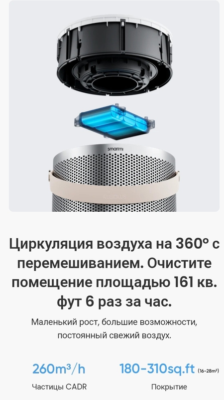 Очиститель воздуха Smartmi P2