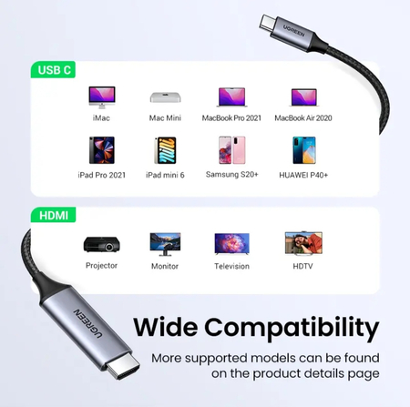 Ugreen USB C HDmi Kabeli 2M