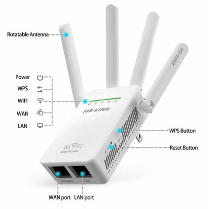 Pix-Link Усилитель WiFi kuchaytirgich 3 в 1 репитер мини роутер ОПТОМ