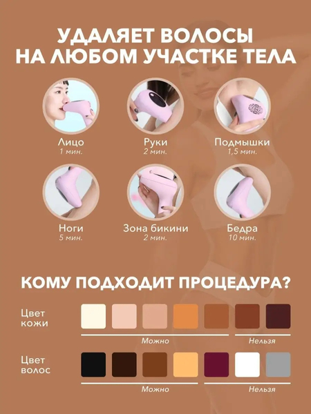 Фотоэпилятор лазерный IPL
