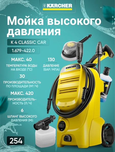 Karcher K 4 classic car. Мойка высокого давления