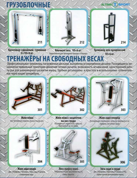 Тренажёры на зал 150 -200 кв.м. (Тренажоры от Алексея - ALTIMA )