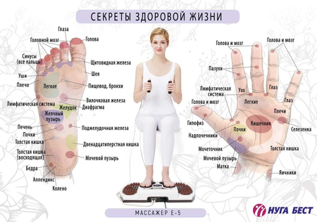 Биоэнергетический многофункциональный массажер для ног Е5 Нуга Бест