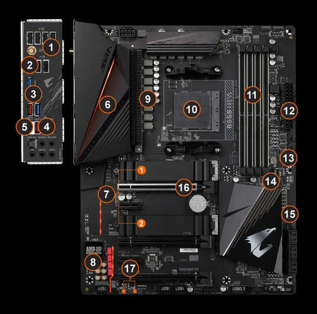 ТОП! Продам очень мощная игровая материнская плата B550 Aorus PRO AX