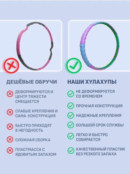 Массажный обруч для похудения(Хулахуп)