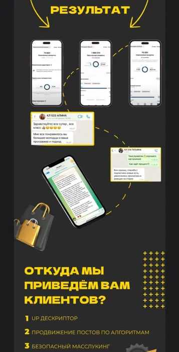 Передовые digital-решения для вашего бизнеса.