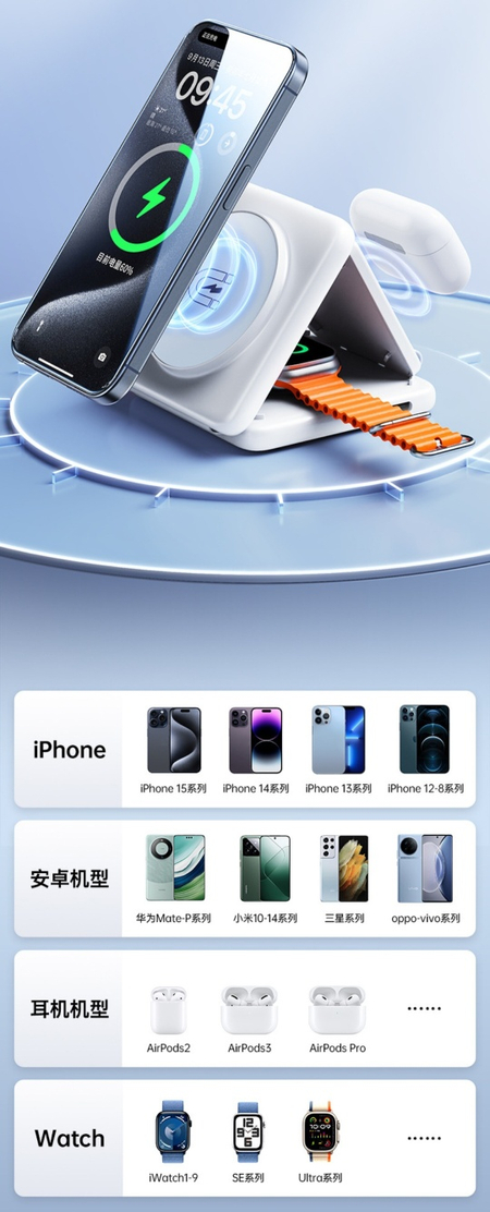 Acefast E3 беспроводной зарядка PD 15W для iPhone iWatch AirPods