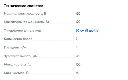 Активный сабвуфер мидбас