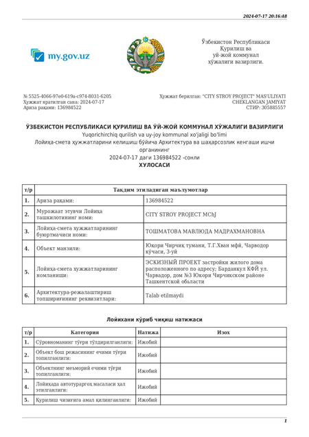 Лойихалаш  АРХИТЕКТУРА ДИЗАЙН КАДАСТР ГАСН Топо семка Дирекция хизмати