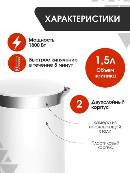 Чайник электрический Xiaomi Mi Smart Kettle Pro Global Elektr choynak