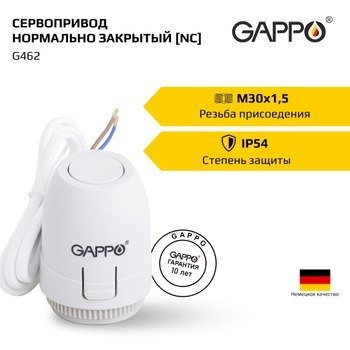 Gappo Сервопривод нормально закрытый NO