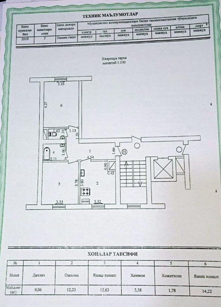 ПРОДАЮ 2-х в СЕРГЕЛИ 9 уч.