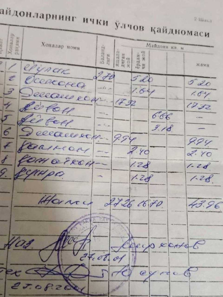 Срочно продается 2/2/4 квартира 44 м2 Ц-6 метро Минор (МНМ)