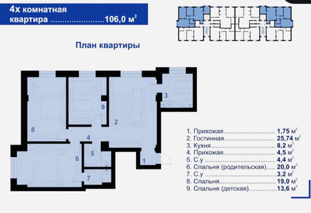 Arenda Novza 4xona  Qizlarga yoki Yigitlarga Shariyga