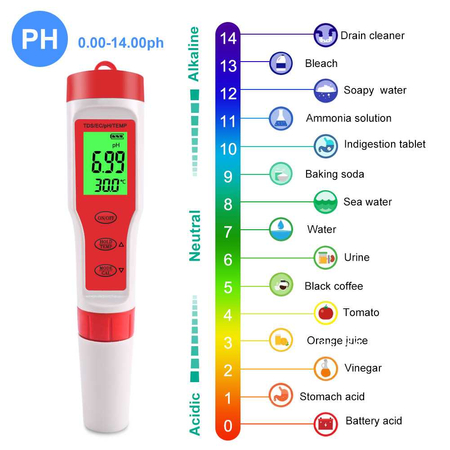 4 в 1 Тестер качества воды с подсветкой pH TDS EC TEMP