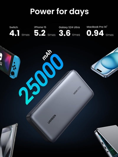 UGREEN Nexode Power Bank 25000mAh 145W