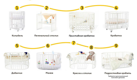 Детский кровать