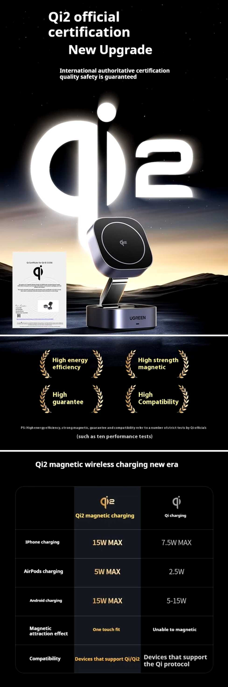 Proda PD-178 4в1 Док-станция MagSafe 15W & iPhone Apple Watch AirPods