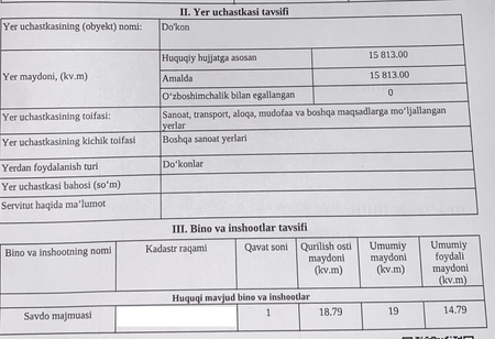 Нотурар дўкон биноси