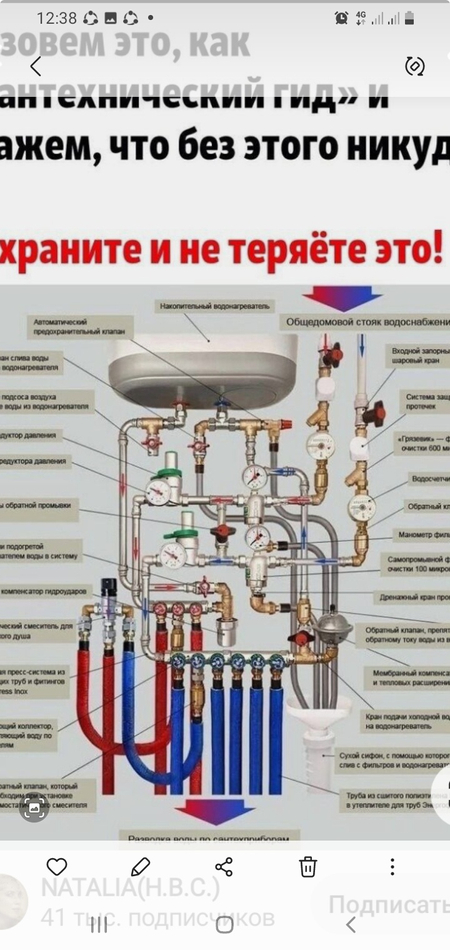 Santexnika  elektrik ishlari xizmati ko'rsatiladi.