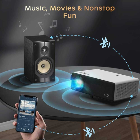 √НОВЫЙ! Проектор Vivibright D5000 FULL HD Android(доставка за 2 часа*)