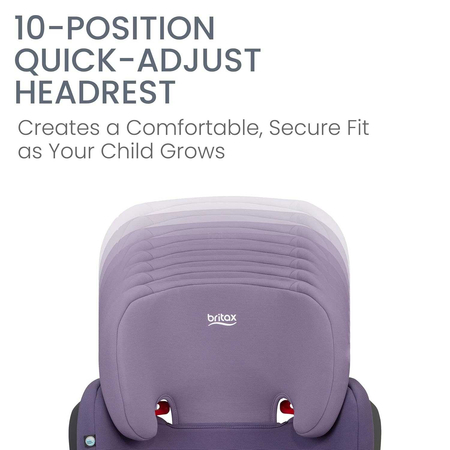 Автокресло Britax Highpoint Backless Belt-Positioning Booster Seat!