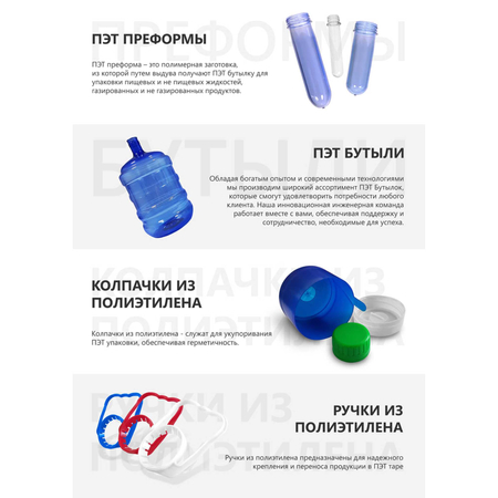 Бутыли для вашего бизнеса 18,9 л.