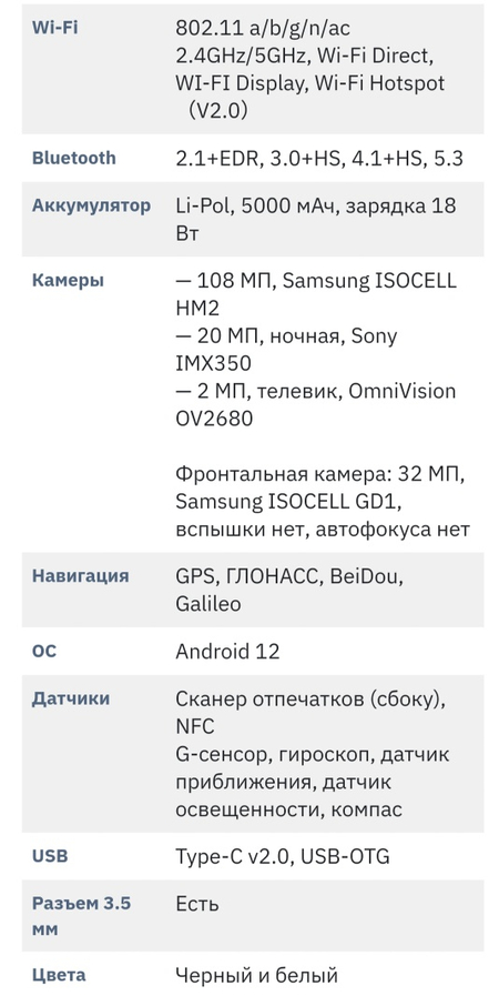 Unihertz Luna новый - зарегистрированный имей!