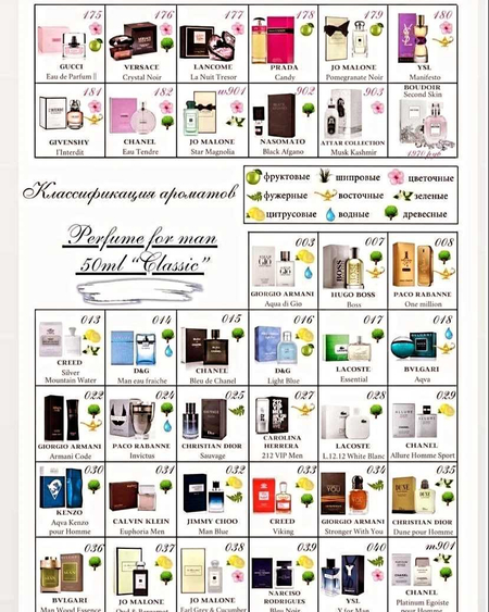 Духи Essens - лучшая альтернатива дорогим брендам!
20% аромаэссенции!
