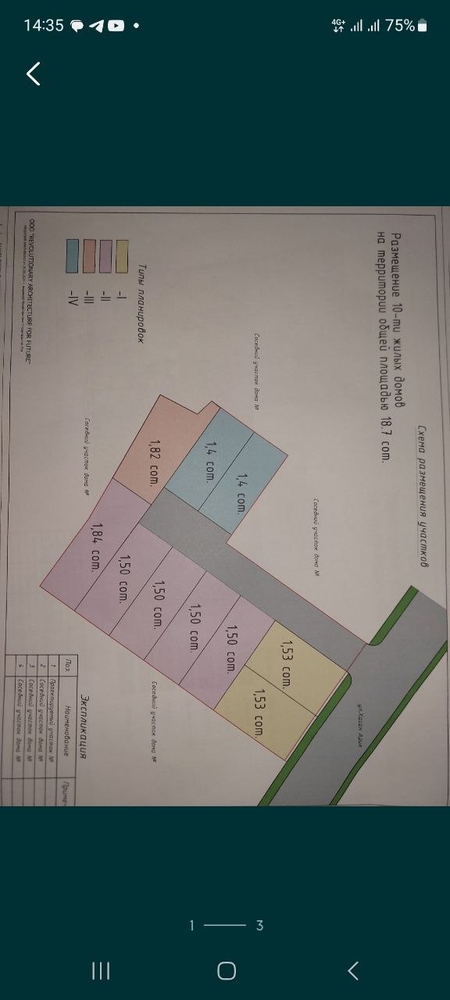 Продаются котеджи на Юнусабадском районе 1.5 соток