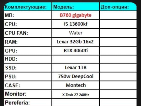 Игровой ПК, для любых видов игр.
