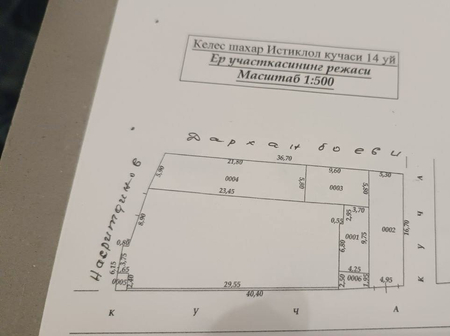 Uy sotiladi Keles Abdurahmonovda hovli 7.5 sotix