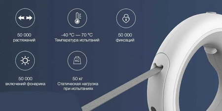 Поводок для собак Xiaomi Moestar Ufo Retractable Leash 2 Plus