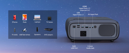 Проектор Nexigo PJ40 (Gen 3)