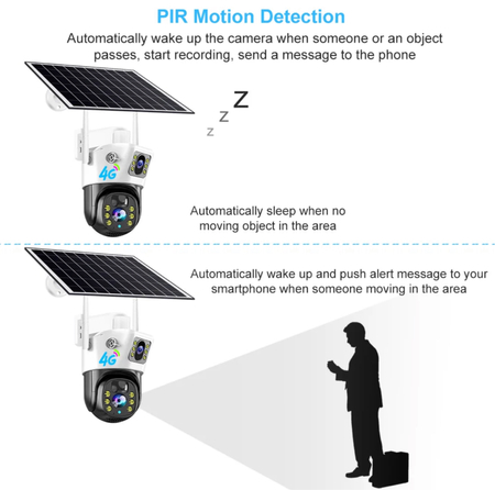 Солнечная камера 4MG PTZ 360 FullHD 4G sim- картой, Solar camera