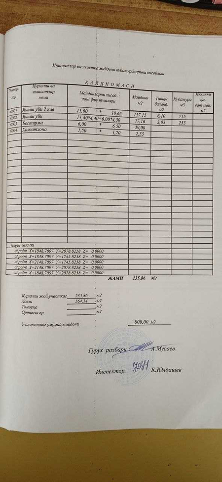Кибрай марказида ховли сотилади.