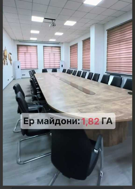 аренда Предназначенных для образования