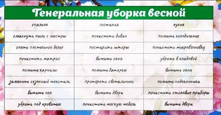 Uy tozalash hizmati Toshkent 24/7