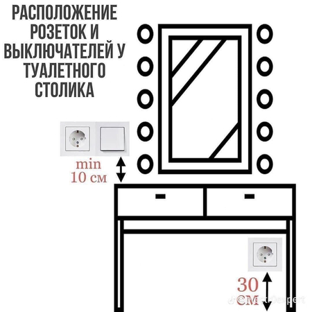 Kafelchik elektrik santexnika