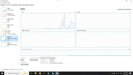 Acer Aspire 3 | core i5 10-avlod