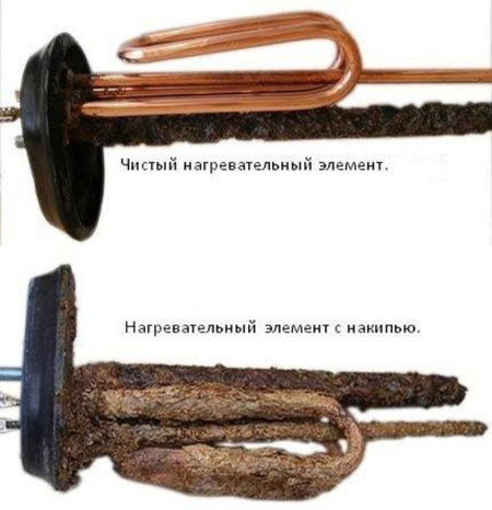 Ремонт установка аристон ваданагриватель