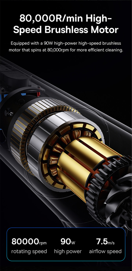 Пылесос автомобильный Baseus A5 Car Vacuum Cleaner A5 air