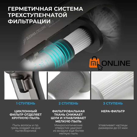 ХИТ продаж! Ручной вертикальный пылесос Xiaomi Mi Deerma Vacuum DX700S