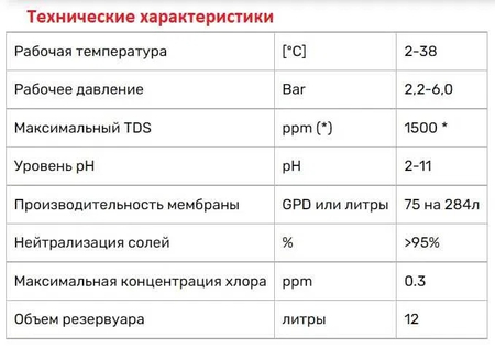 Сув фильтри 7 боскич - Немецкий