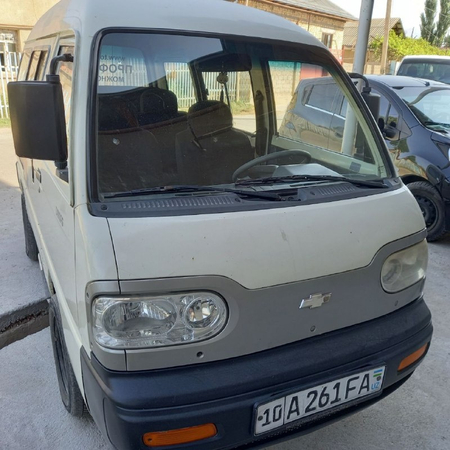 Дамас 2008 йил ч