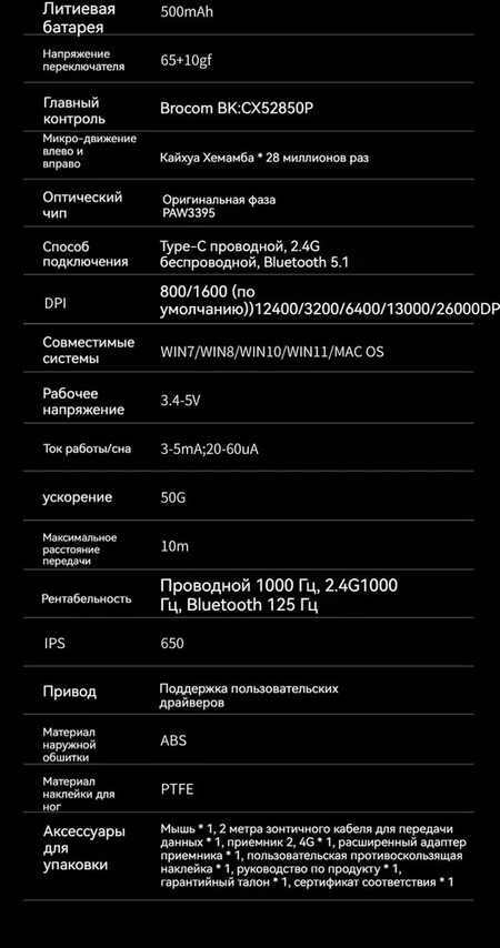топовая беспроводная мышка AJAZZ AJ199 (сенсор 3395)