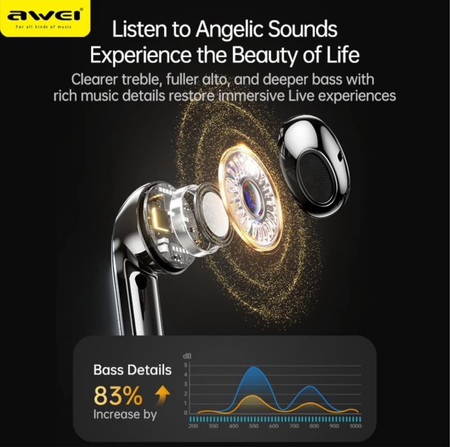 AWEI T79 ENC 2 пары наушников Bluetooth с шумоподавлением