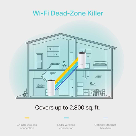 Wi-Fi система TP-Link Deco M4 (2-Pack)