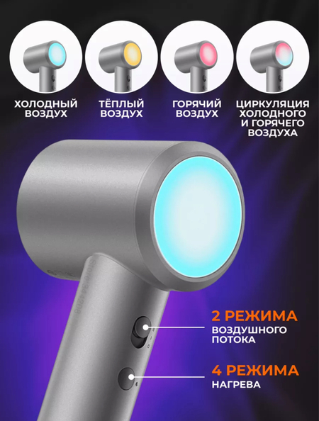 Фен для волос Xiaomi H501 БЕСПЛАТНАЯ доставка